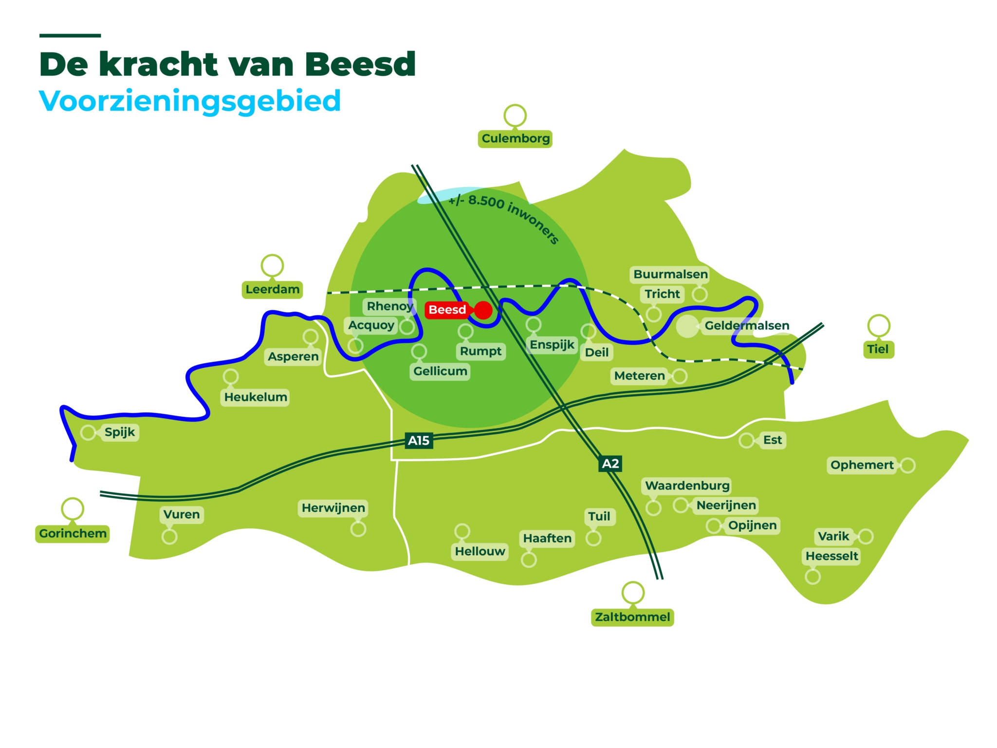 Ontwikkelingen - Beesd voor Elkaar
